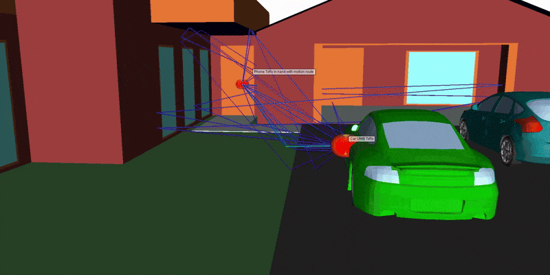 Simulate Dynamic Wireless Mobility with Wireless InSite | Remcom
